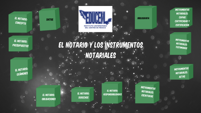 EL NOTARIO Y LOS INSTRUMENTOS NOTARIALES by Antonio Juares on Prezi