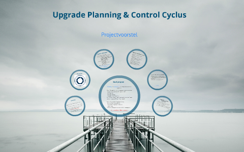 Upgrade Planning & Control Cyclus tbv MT by Gert Meuleman on Prezi