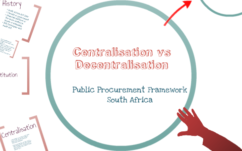 Centralisation vs Decentralisation by Jaymion Hendricks on Prezi
