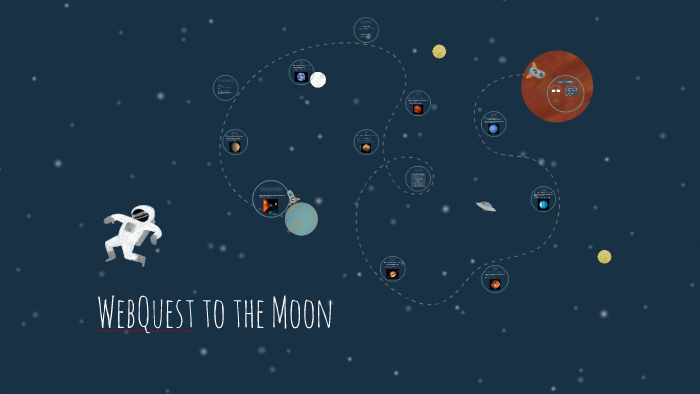 WebQuest to the Moon by B B on Prezi