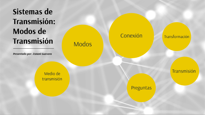 Modo de transmision by Zanoni Guevara on Prezi