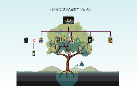 ERICK`S FAMILY TREE by ERICK MARQUINA on Prezi