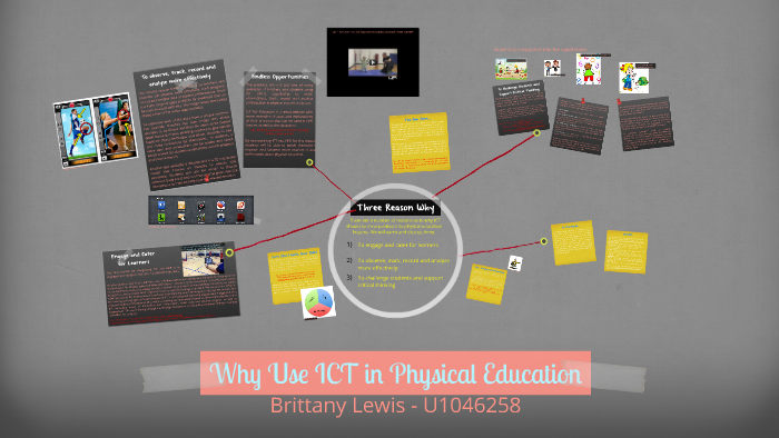Why Use ICT in Physical Education by Brittany Lewis on Prezi