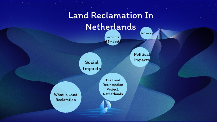 Land reclamation in Netherlands by djany jeyam on Prezi