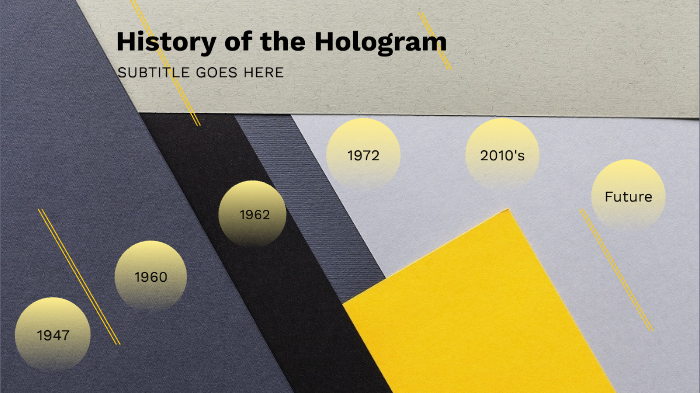 History of the Hologram by Daisy Zaragoza on Prezi