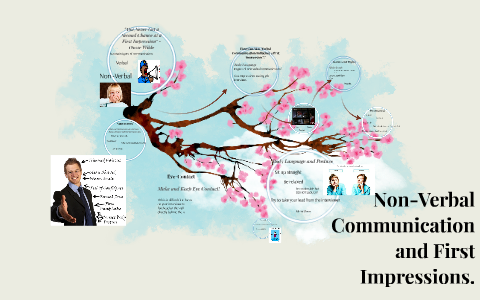 Non-Verbal Communication and First Impressions. by Charlotte Summers on ...