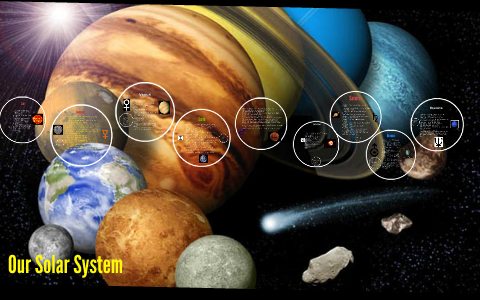 The Solar System by bradlee anderson on Prezi