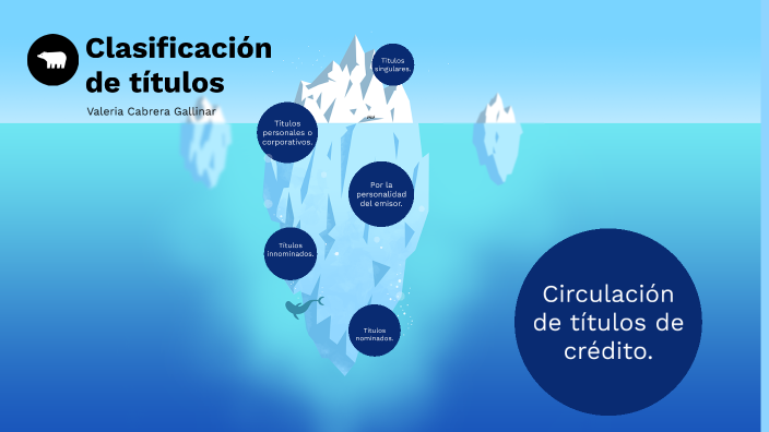 Clasificación de titulos by cane. mlv on Prezi