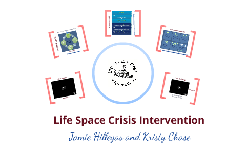 Life Space Crisis Intervention by Kristy Chase on Prezi