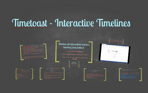 Timetoast- Interactive Timelines by Michelle Savage on Prezi