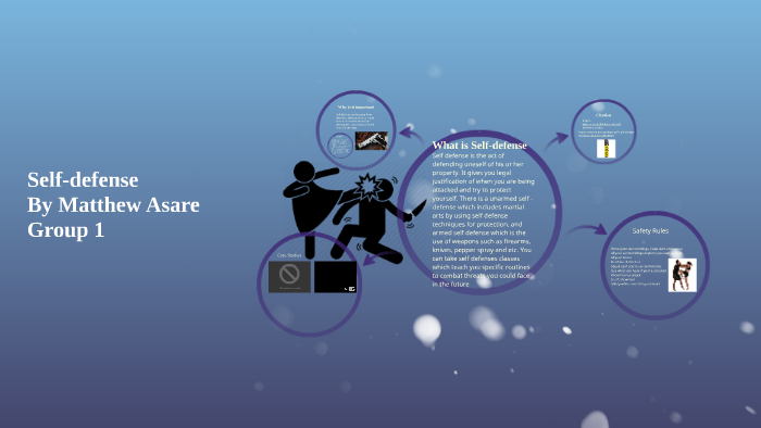 Self-defense by Matthew Asare on Prezi