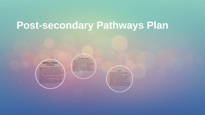 Post secondary pathways plan by Maddy Thaller on Prezi