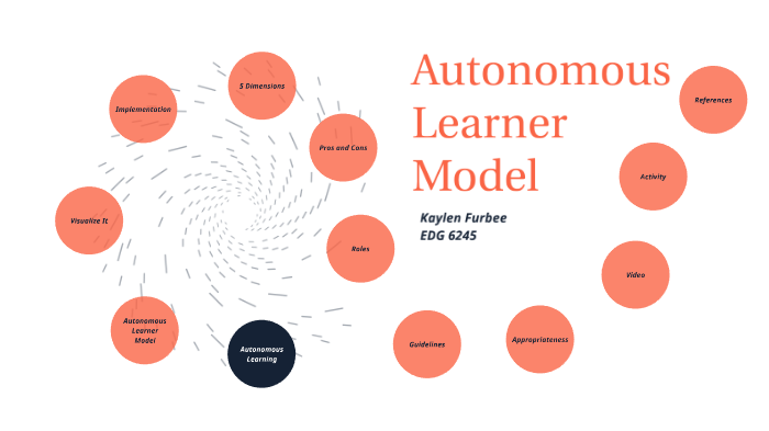 Autonomous Learner Model by Kaylen Furbee on Prezi