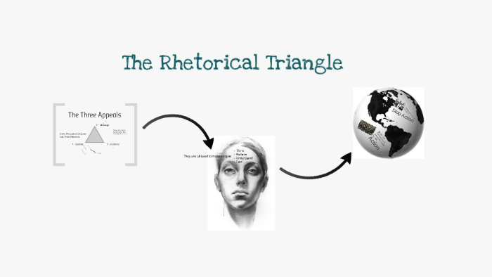 The Rhetorical Triangle by cesar chavez on Prezi