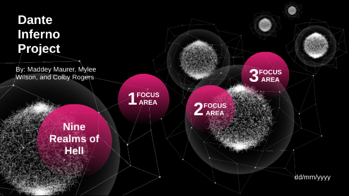 Dante Inferno Project by Colby Rogers on Prezi