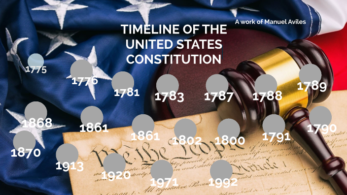 TIMELINE OF UNITED STATES CONSTITUTION by manuel aviles on Prezi
