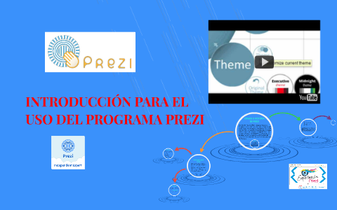 INTRODUCCIÓN PARA EL USO DEL PROGRAMA PREZI by ALEX ASIMBAYA on Prezi