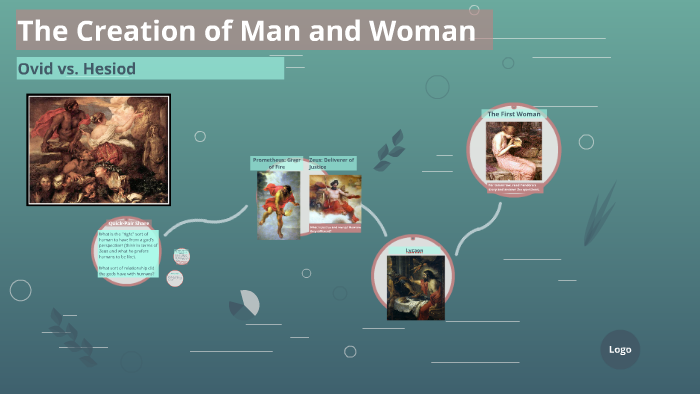 The Creation of Man and Woman by Theresa Kuhn