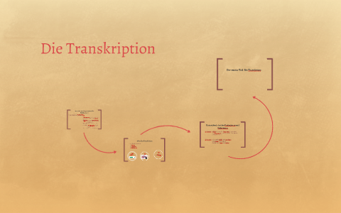 Die Transkription by Elaf Al-Abed on Prezi