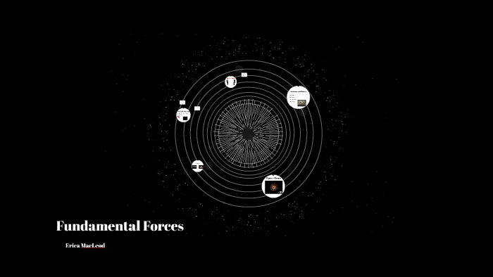 Fundamental Forces by Erica MacLeod on Prezi