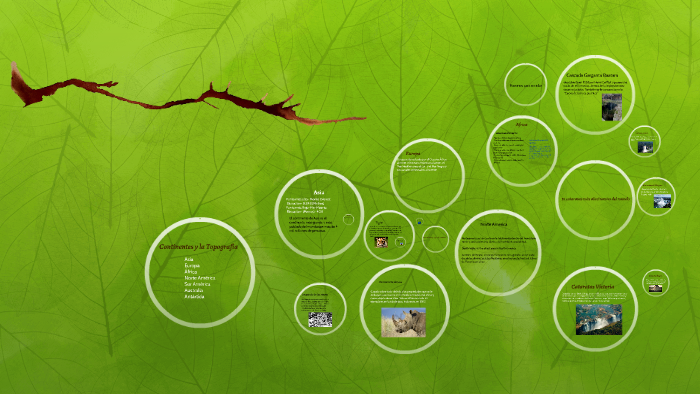 continentes y la topografía by yesenia Rendon on Prezi