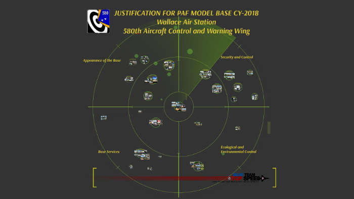 JUSTIFICATION FOR PAF MODEL BASE 2018 by ewan ko on Prezi