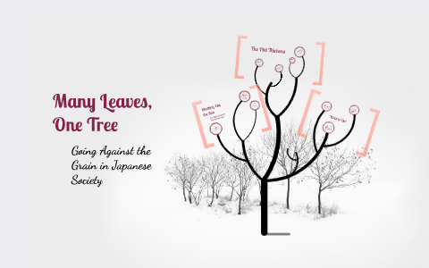 Many Leaves, One Tree by Rachel Key on Prezi