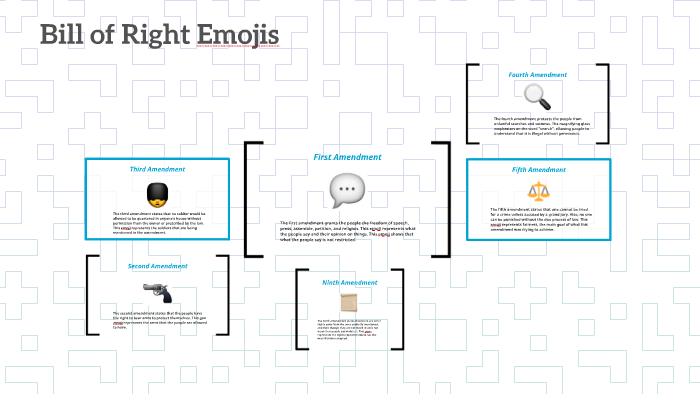 Bill of Right Emojis by Thomas She on Prezi