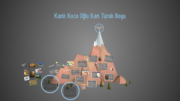 Kanlı Koca Oğlu Kan Turalı Boyu by helin aslantas on Prezi