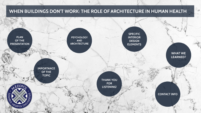 WHEN BUILDINGS DON'T WORK: THE ROLE OF ARCHITECTURE IN HUMAN HEALTH by ...