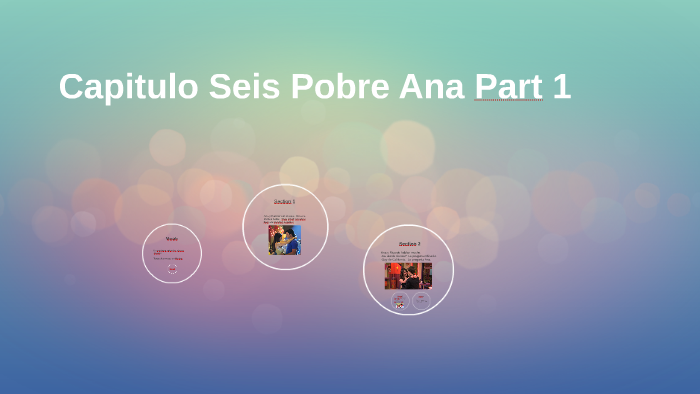 Capitulo Seis Pobre Ana Part 1 by Vicky Lawrence on Prezi