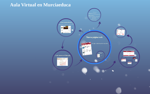Aula Virtual en Murciaeduca by Isidoro Cayuela on Prezi