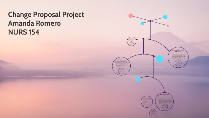 Change Project Proposal by on Prezi