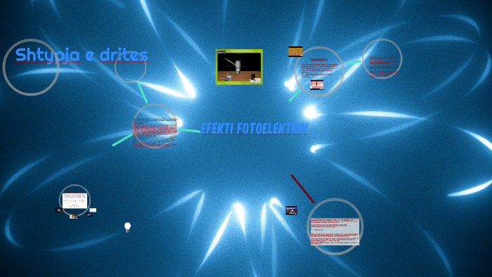 Shtypja e drites by Albina Mehmeti on Prezi