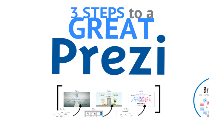 How to make a GREAT prezi - updated by Lili Popper on Prezi