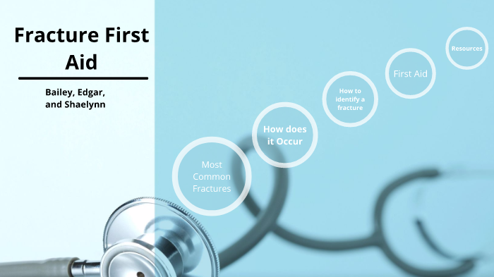 Fracture First Aid by Bailey Bryant on Prezi