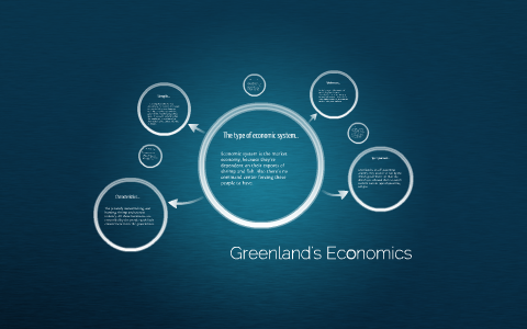 Greenland's Economics by Brock Willey