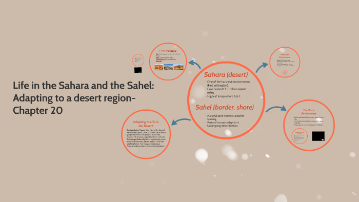 Life in the Sahara and the Sahel: Adapting to a desert regio by Luis ...