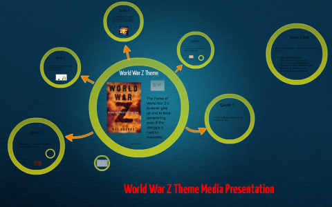 World War Z Theme by Zack Goldstein on Prezi