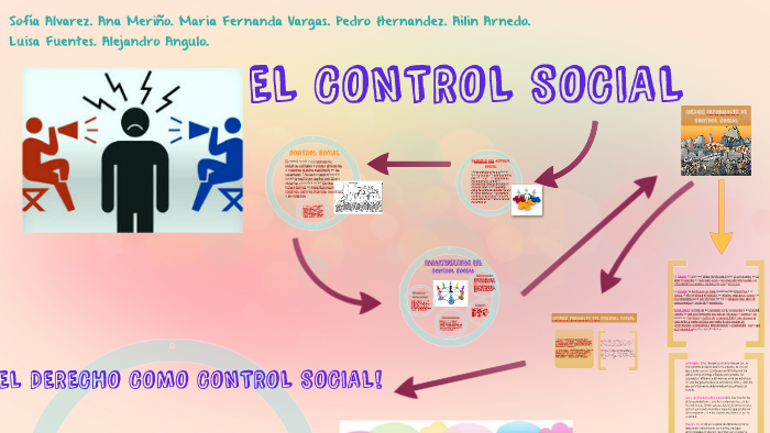 Origenes del control Social by Ana Meriño on Prezi