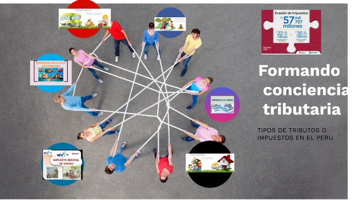 La Responsabilidad Tributaria by Giuliana Solis on Prezi