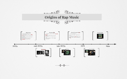 Origins of Rap Music by Rachel Miller on Prezi