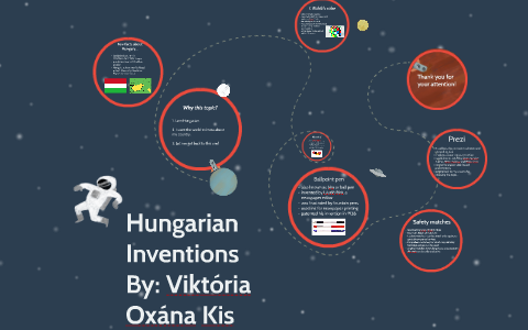 Hungarian Inventions by Viktória Kis on Prezi