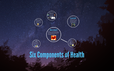 Components of Health by Chris Hurtado on Prezi