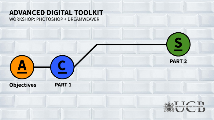 Adv Digital Toolkit - Photoshop Image Manipulation by Paul Atkins on Prezi