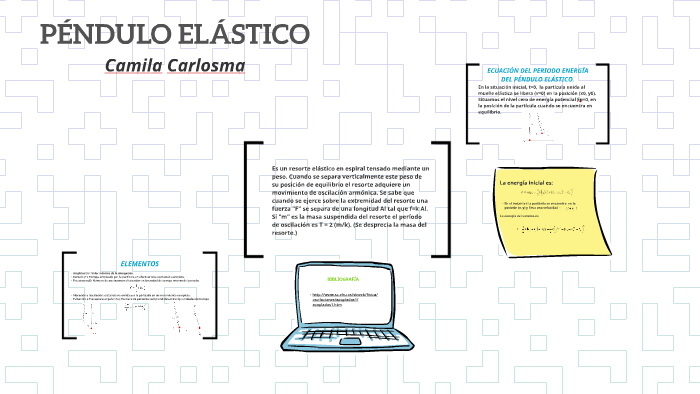 PÉNDULO ELÁSTICO by Camila Carlosama on Prezi