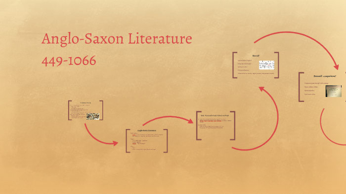 Anglo Saxon Literature Powerpoint
