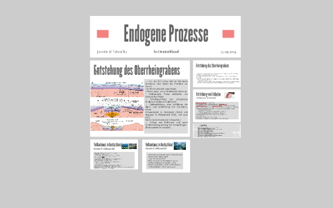 Endogene Prozesse by Natascha Kurz on Prezi