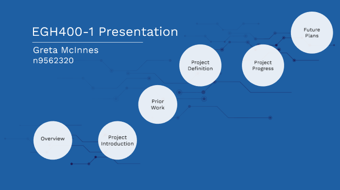 EGH400-1 Presentation by Greta McInnes on Prezi