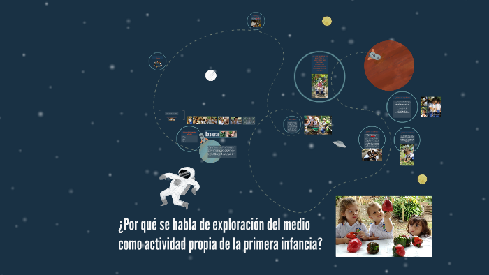 Explorar by on Prezi